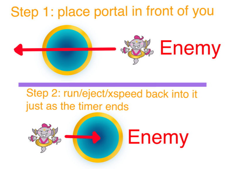 Best HOOPA Builds - Pokemon Unite [Strategy Guide]